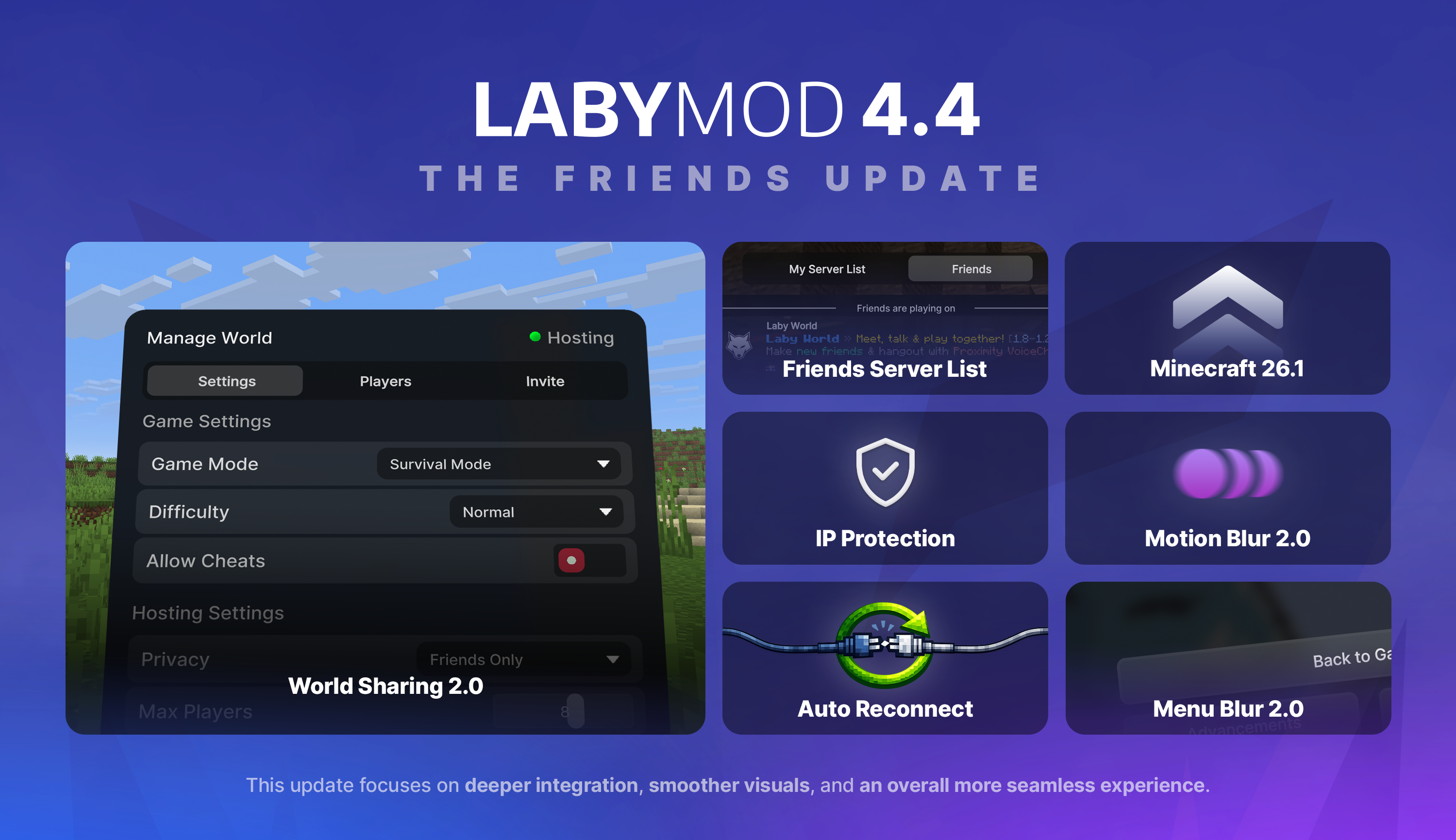 LabyMod 4.4 - The Friends Update | Laby